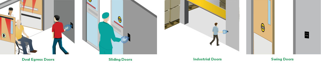 Magic Switch Touchless Switches | Oregon Door Consultants